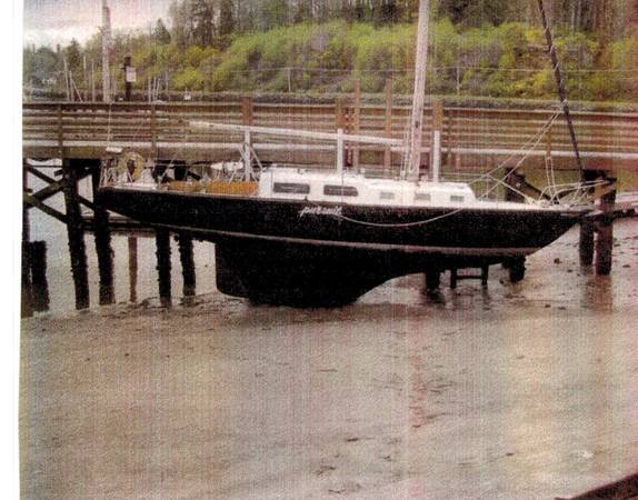 Best of Boat Listings – Back to Boats